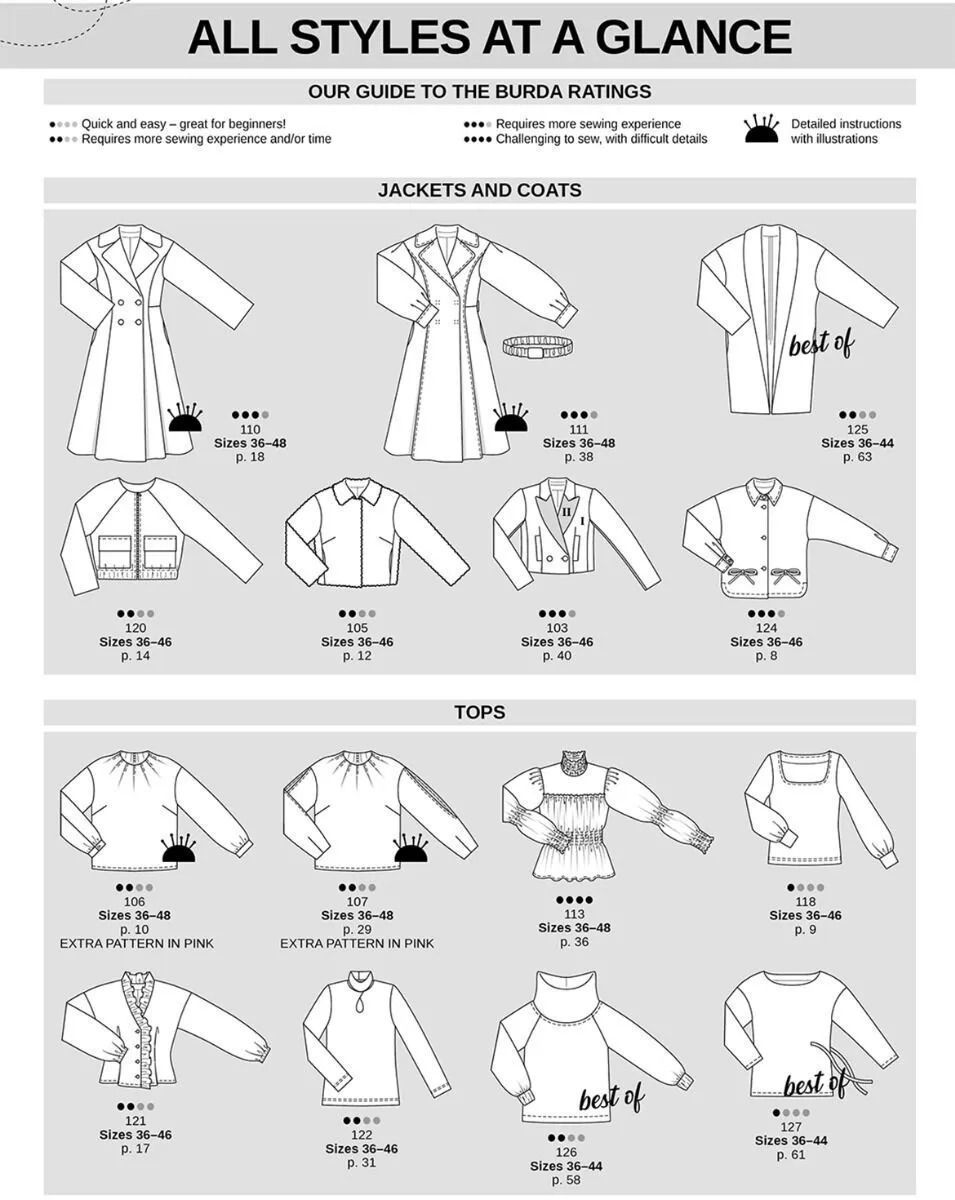 Купить Журнал Burda Style 12/2024 UK-00001196 в интернет магазине ...